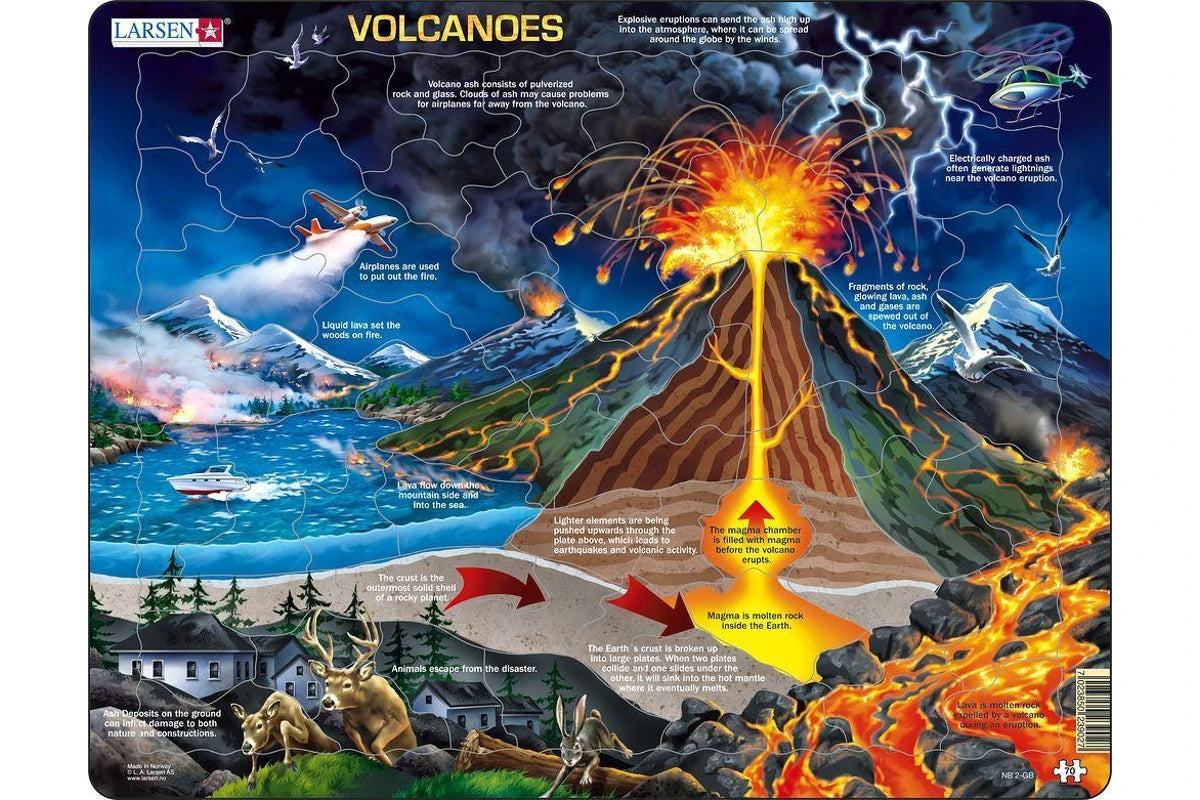 Larsen Volcanoes Puzzle – Kidzstuffonline